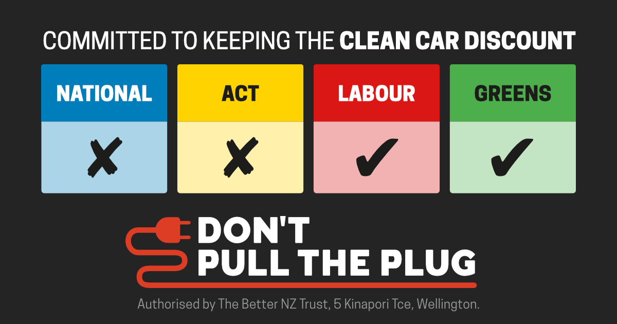 Election 2023: Clean Car Scorecard